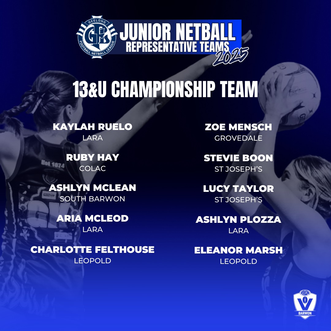 AFL Barwon Netball Representative Teams for 2025 Announced